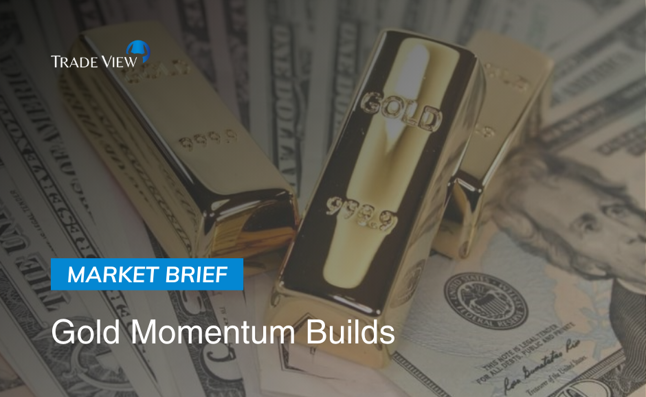 Trade View | Market Brief - 26 May 2025 - Insights